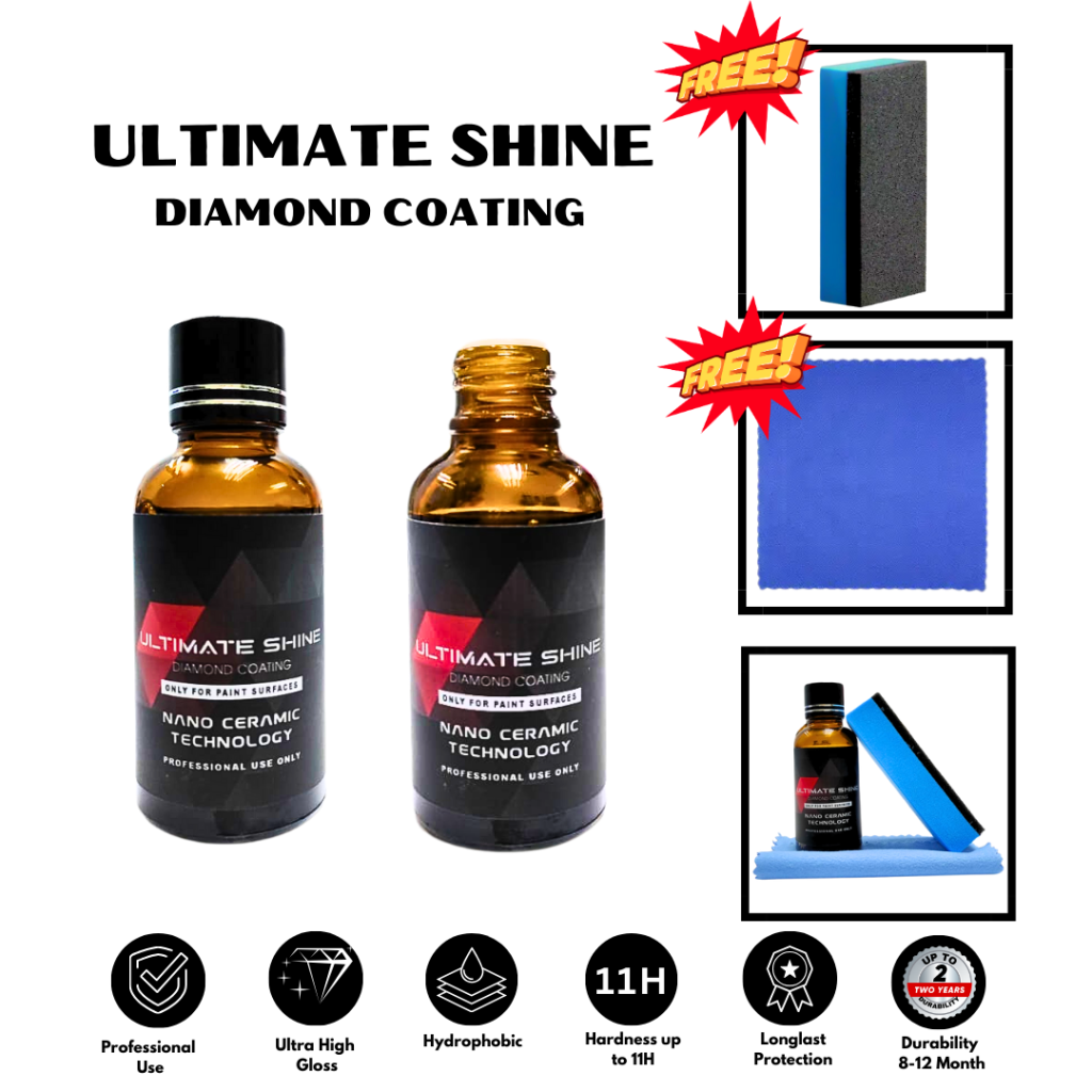 Ultimate Shine Diamond Coating - Window Film
